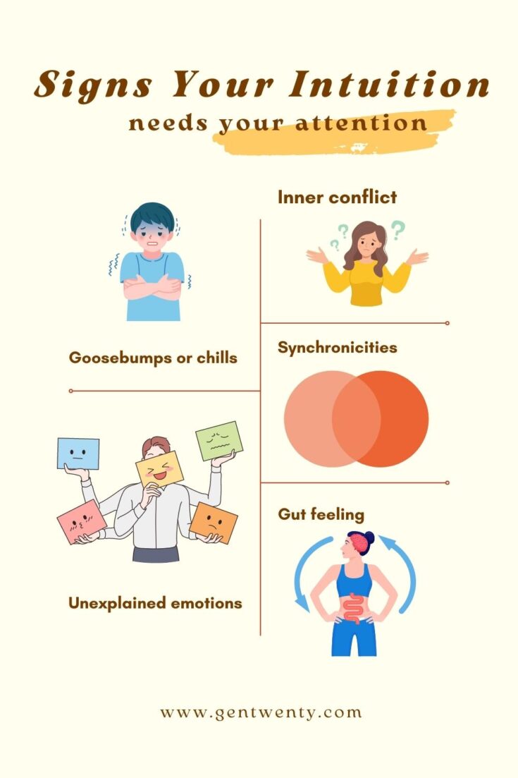 How to Listen to Your Intuition - GenTwenty