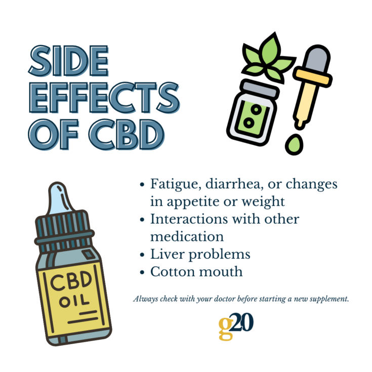 Embracing Inner Peace: How CBD Can Help You Conquer Anxiety - GenTwenty