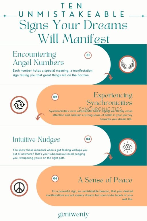10 Unmistakable Signs Your Dreams Will Manifest Soon - GenTwenty