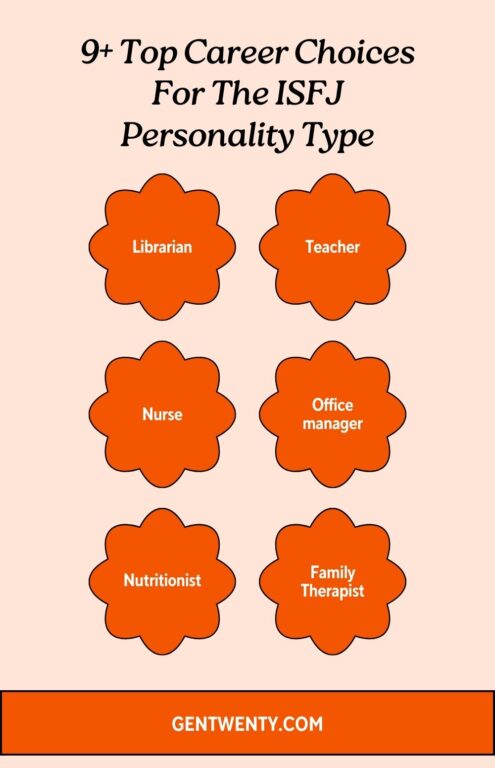 9 Top Jobs For ISFJ Personality Types To Explore - GenTwenty