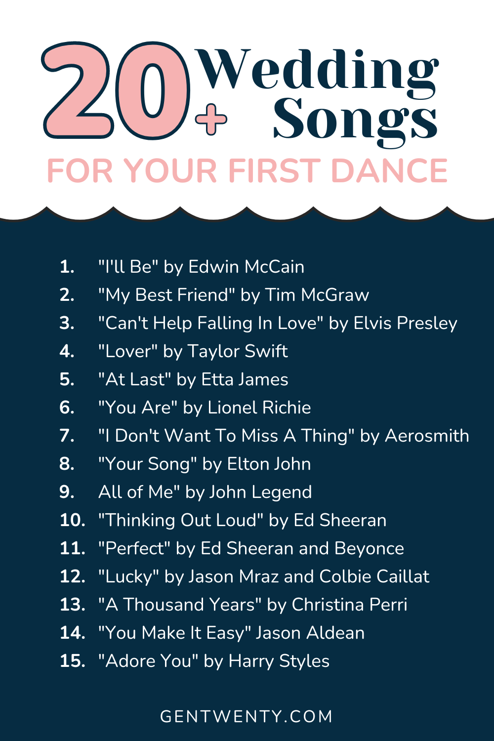 Ultimate List Of Wedding First Dance Songs - GenTwenty