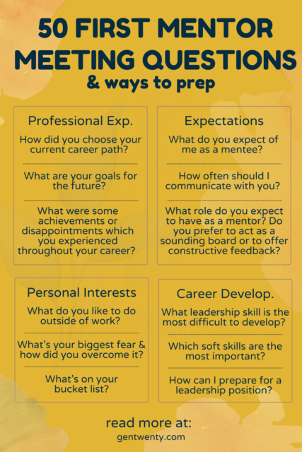 50 First Mentor Meeting Questions - GenTwenty