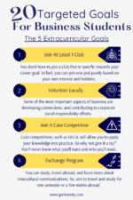 20 Targeted Goals for Business School Students - GenTwenty