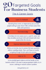 20 Targeted Goals for Business School Students - GenTwenty