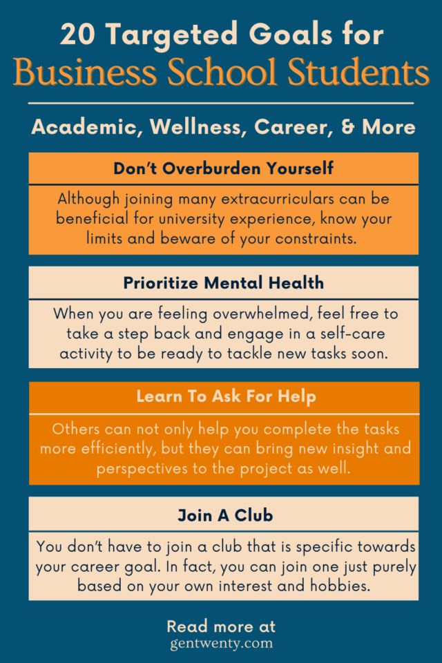 20 Targeted Goals for Business School Students - GenTwenty