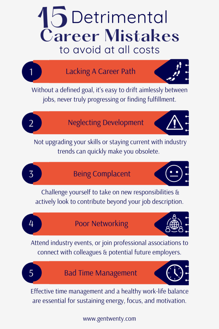 15 Career Mistakes to Avoid at All Costs in Your 20s - GenTwenty