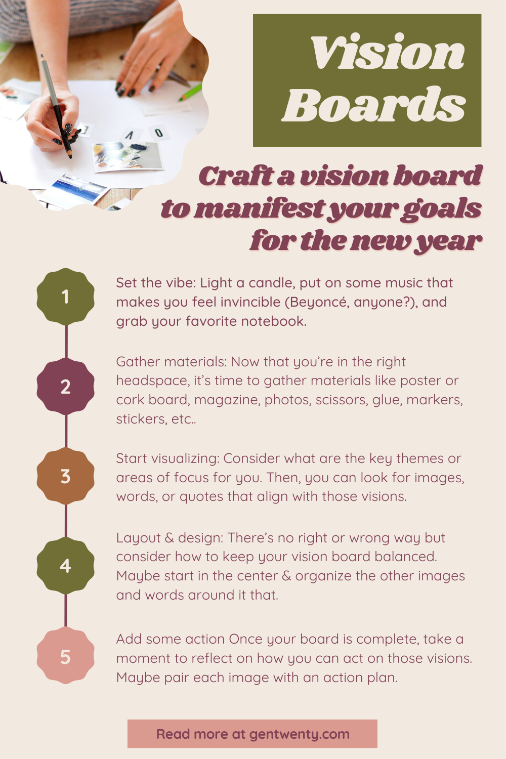 Crafting a Vision Board for the New Year: Manifest Your Goals