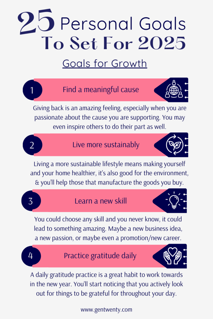 25 Goals To Set In 2025 - GenTwenty