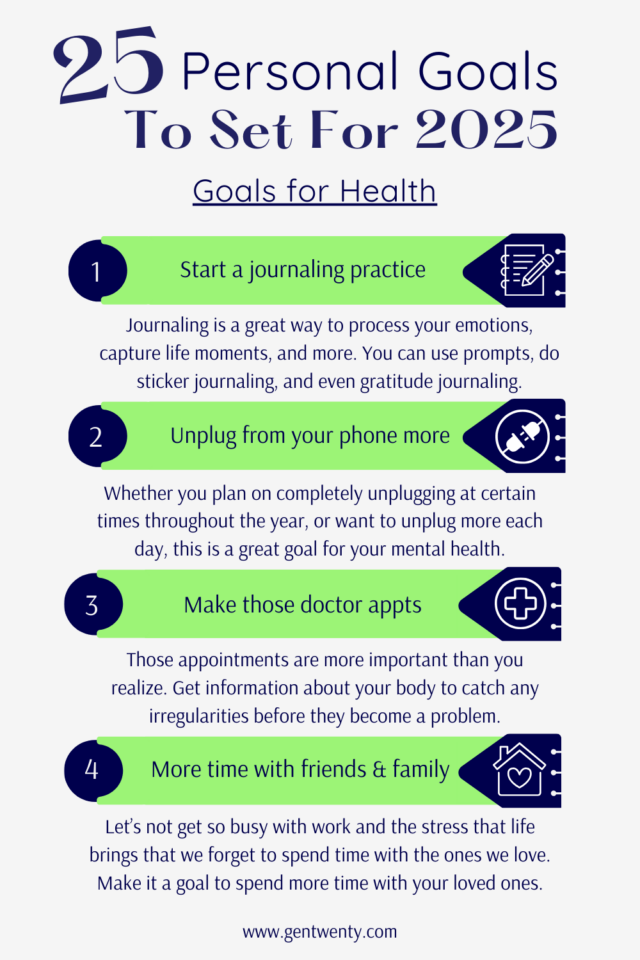 25 Goals To Set In 2025 - GenTwenty