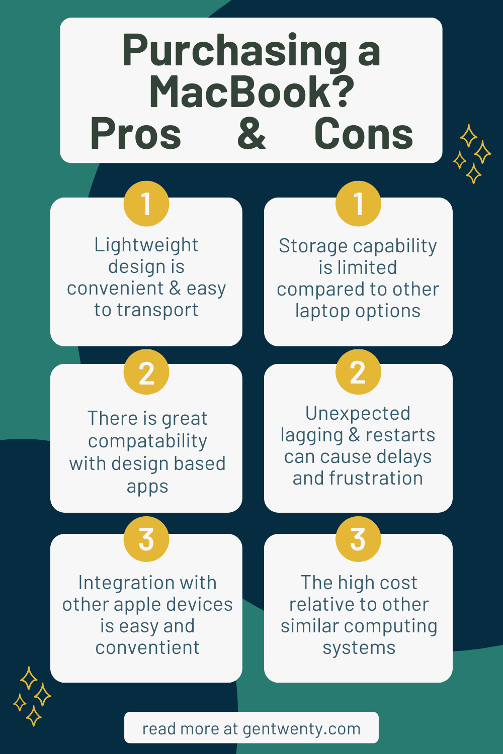 Purchasing a MacBook for College: Pros and Cons - GenTwenty