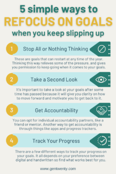 5 Simple Ways To Refocus On Goals If You Slip Up - GenTwenty