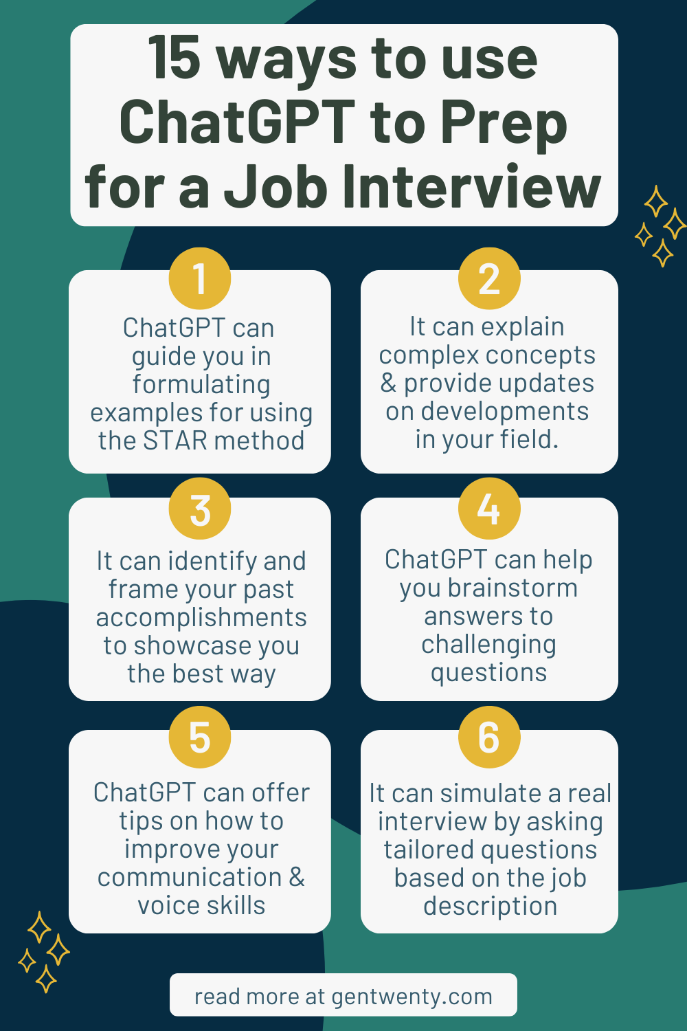 15 Ways ChatGPT Can Help You Ace Your Next Job Interview - GenTwenty