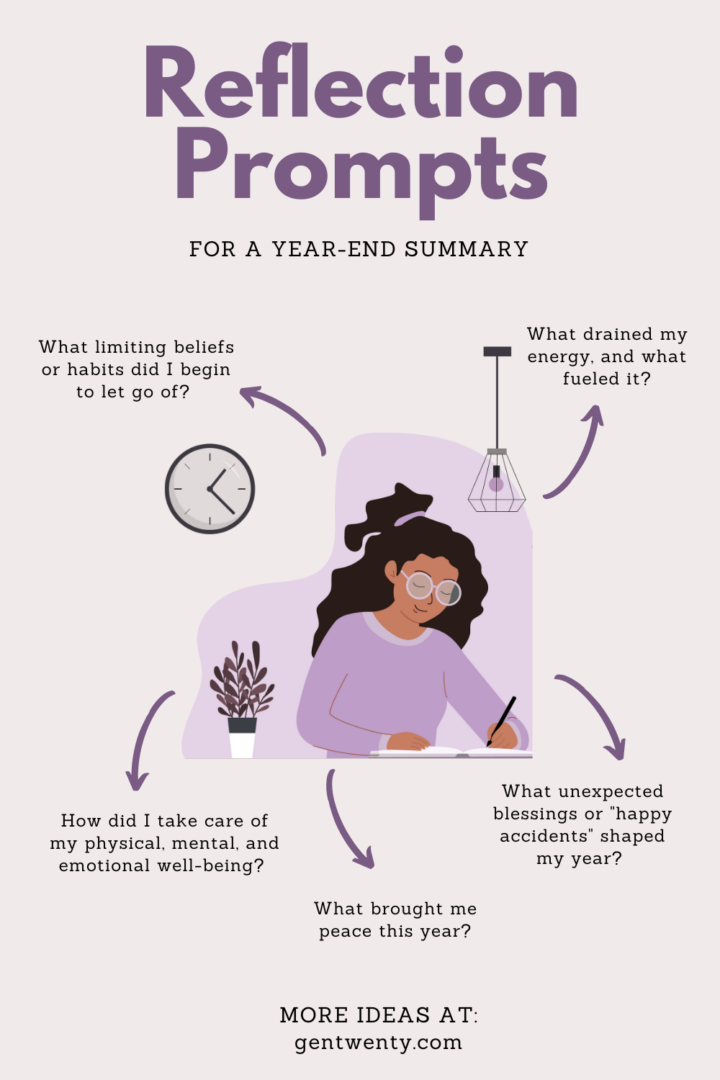 The Ultimate Year-End Reflection Journal Prompts - GenTwenty