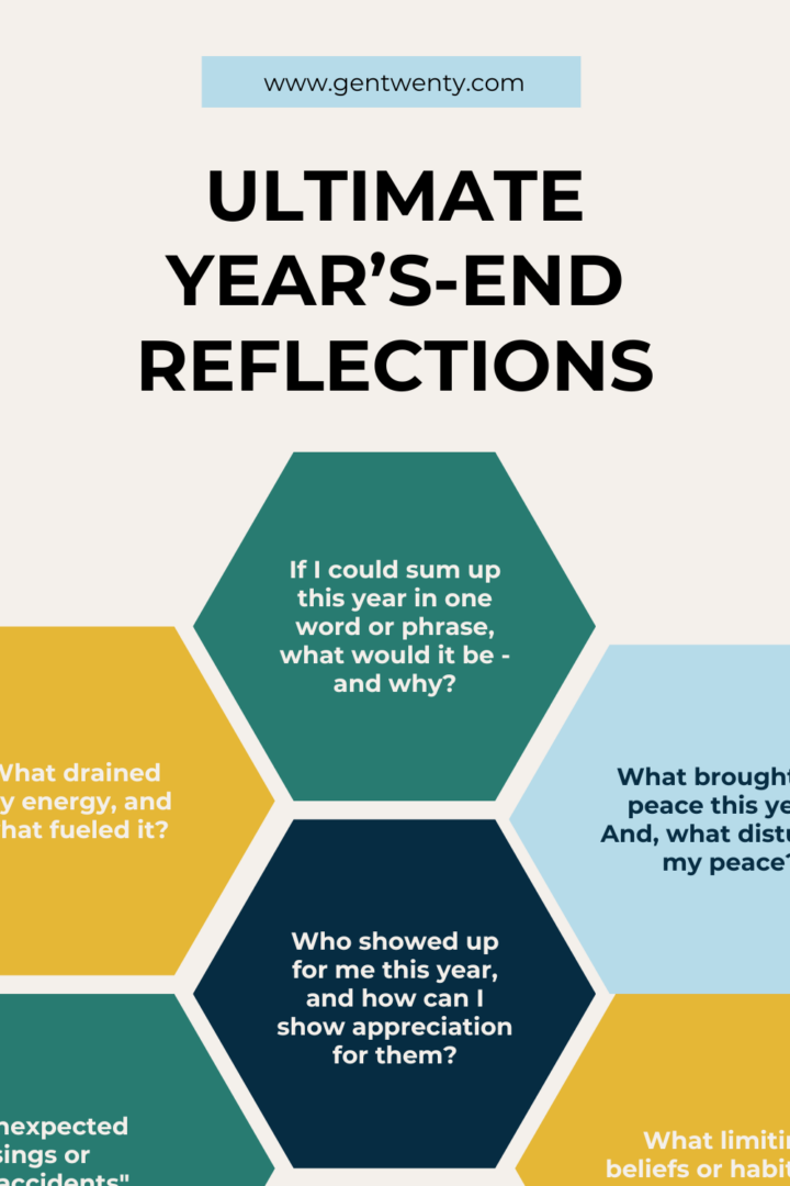 The Ultimate Year-End Reflection Journal Prompts - GenTwenty